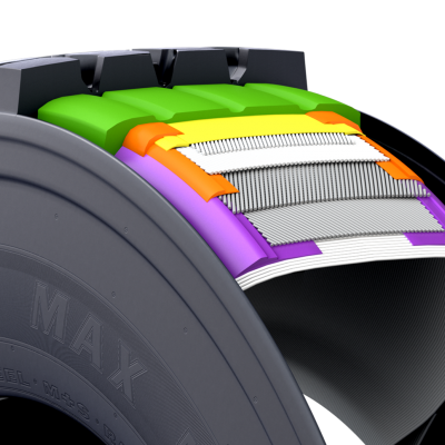 Goodyear lança segunda geração do pneu Armor Max MSA GEN2, voltado para ...